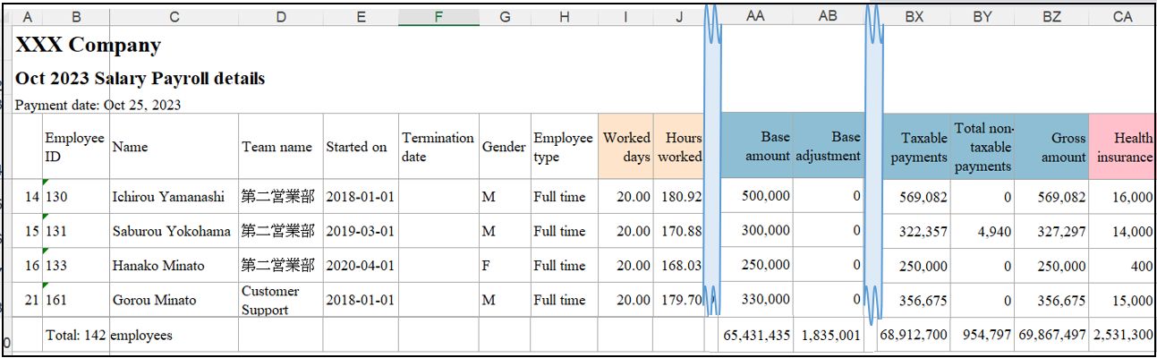 Output Payroll details – Workcloudヘルプセンター