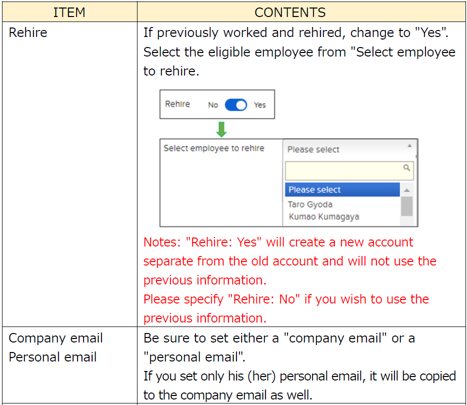 Add employees to Workcloud (Invitation email) – Workcloudヘルプセンター
