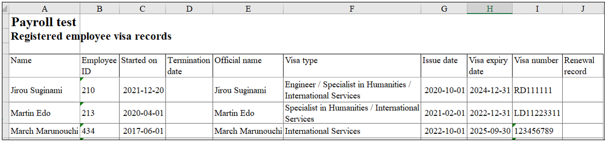 Check visa expiry dates for employees – Workcloudヘルプセンター