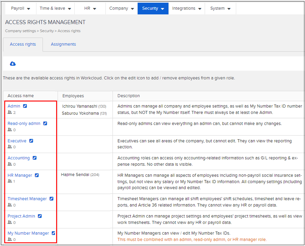 Access rights management – Workcloudヘルプセンター