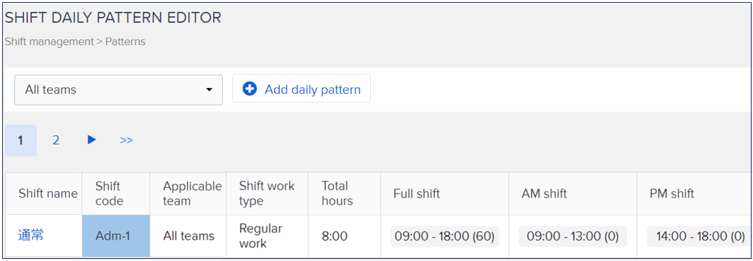 Shift management Create and change new shift patterns – Workcloudヘルプセンター