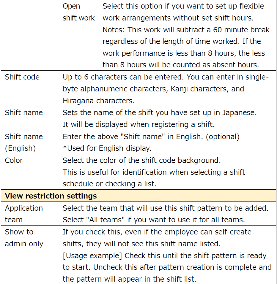 Shift management Create and change new shift patterns – Workcloudヘルプセンター