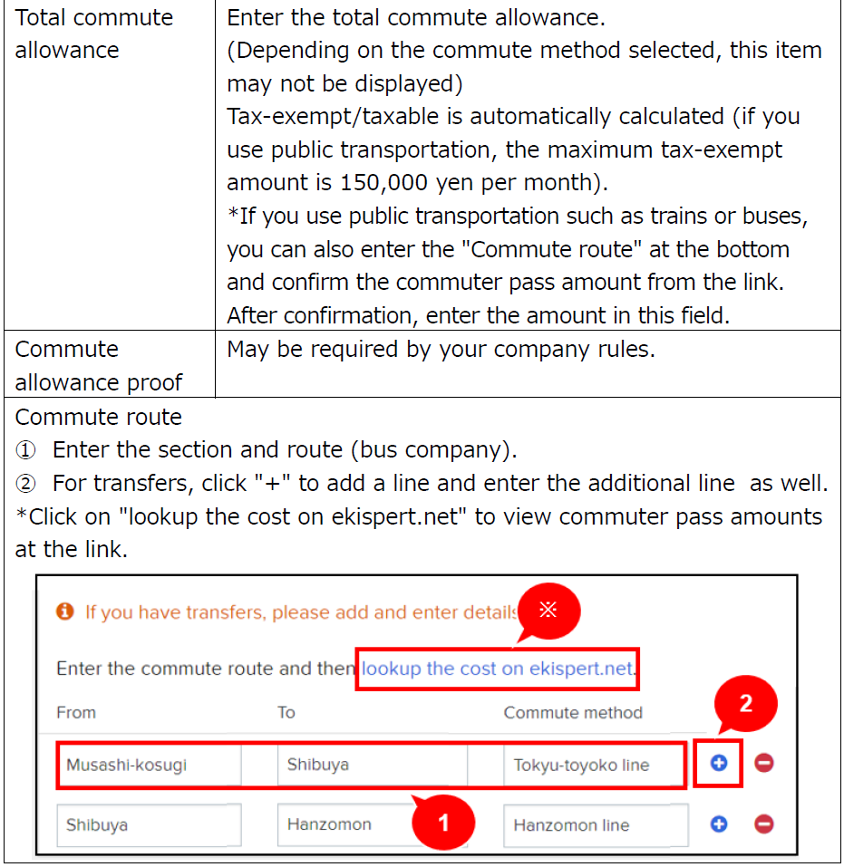 Register (Change) commute allowance – Workcloudヘルプセンター