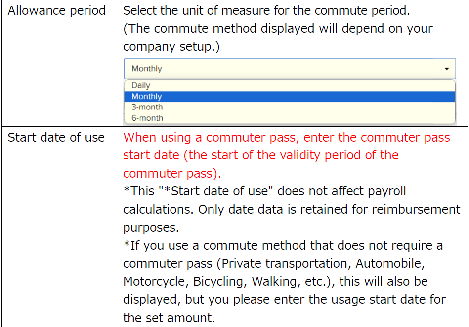 Onboarding entry ④Commute allowance, bank accounts, social insurance, income tax, unemployment ...