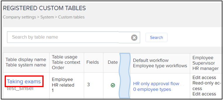 Workflow for Custom tables (for simple editing of tables) – Workcloud ...