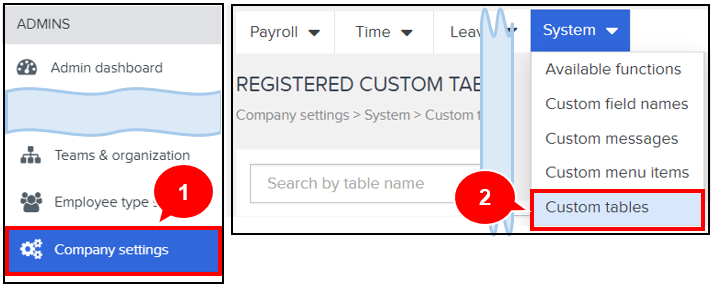 Workflow for Custom tables (for simple editing of tables) – Workcloudヘルプセンター