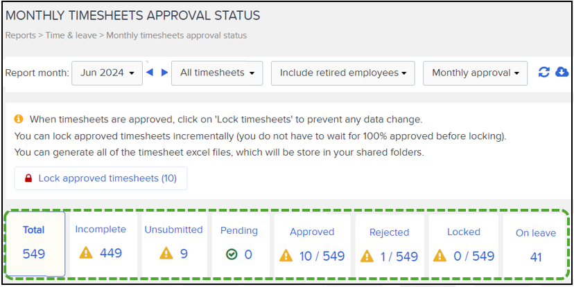 Timesheet Lock – Workcloudヘルプセンター